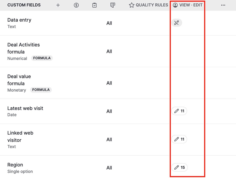 Read-only fields - Knowledge Base | Pipedrive